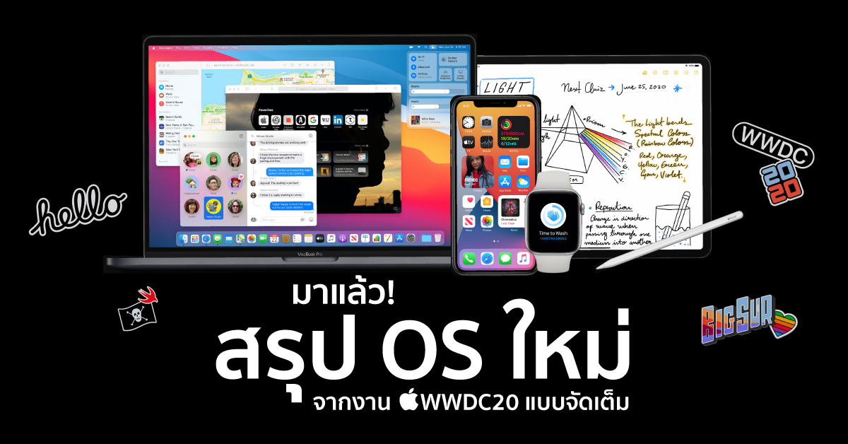 มาแล้ว! สรุป OS ใหม่จากงาน WWDC20 แบบจัดเต็ม