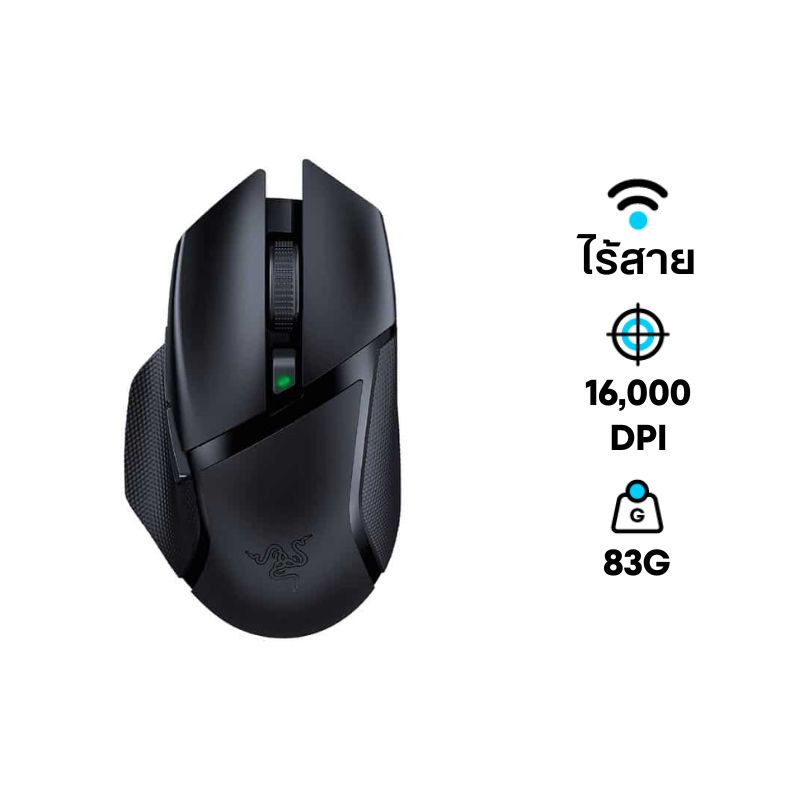 EGA TYPE-M8 เมาส์บัดเจท อัดแน่นด้วยความสามารถ