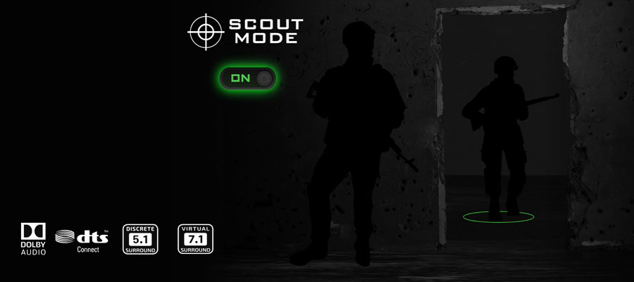 การ์ดเสียง Creative Sound BlasterX AE-5 Plus