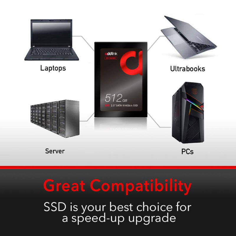 SSD Addlink S20 512 GB Solid State Drive