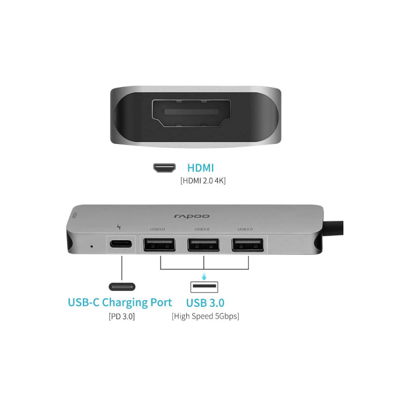 ตัวแปลง Rapoo XD100 5in1 USB Hub