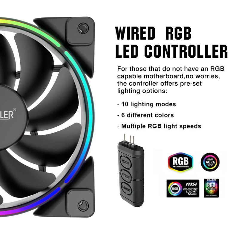 พัดลมระบายความร้อน PC Cooler CORONA FRGB 120MM PWM 3 IN 1 KIT Cooling Fan