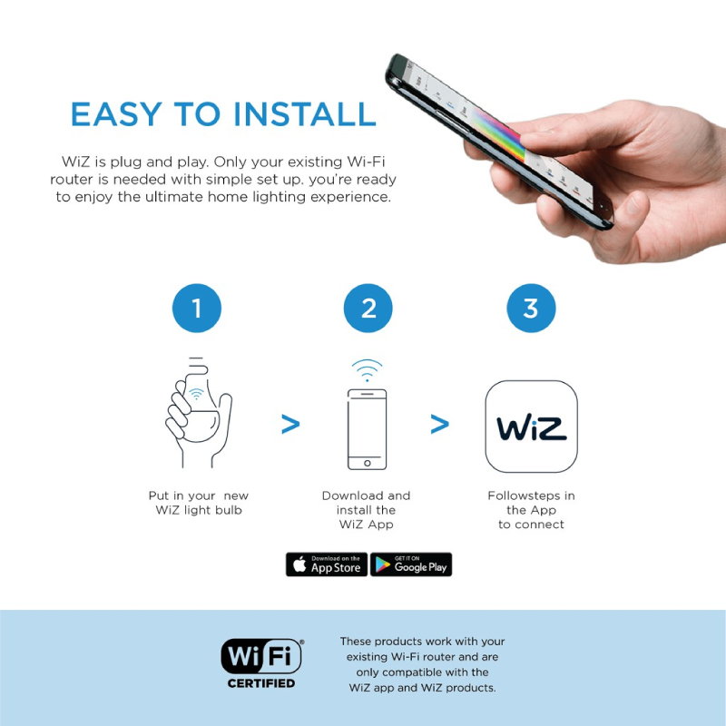 ชุดหลอดไฟอัจฉริยะ Philips Wiz Wi-Fi TW 9W A60 2PK + Remote 6/2CT