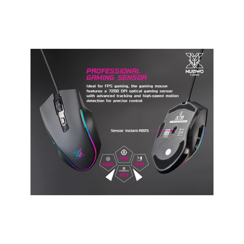 เมาส์ Nubwo X7S พร้อมไฟ RGB สวยงาม ความละเอียดสูง โดนใจสายประหยัด