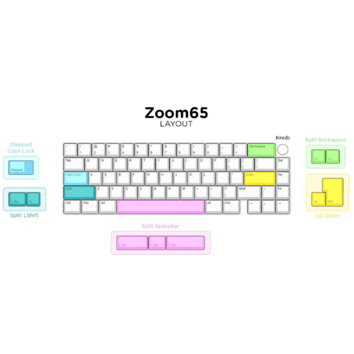 Meletrix Zoom65 คีย์บอร์ด 65% ของดีที่สาย Custom รอคอย