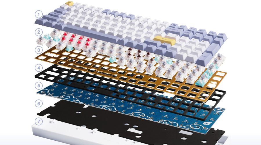 คีย์บอร์ด Loga Ravana PRO : Heaven Wireless Mechanical Keyboard (EN/TH)