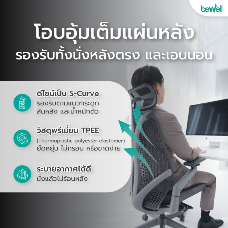 เก้าอี้สุขภาพ Bewell Embrace Plus Ergonomic Chair