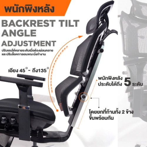 เก้าอี้สุขภาพ Ergotrend Malmo Millimeter Ergonomic Chair