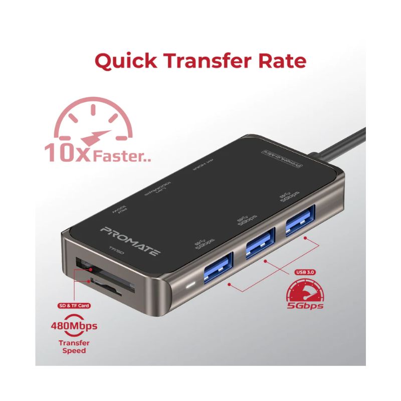 ตัวแปลง Promate PrimeHub-Mini USB-C Hub