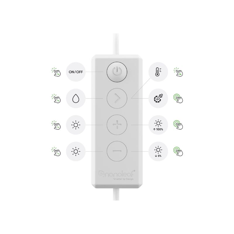 ไฟเส้นอัจฉริยะ Nanoleaf Essentials Light Strips Expansion 30W Zigbee ...