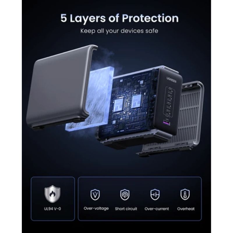 หัวชาร์จ Ugreen Nexode 300W 5 Ports USB C GaN Charger