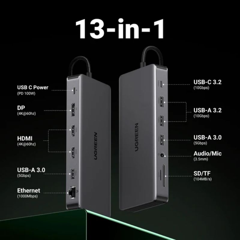 ตัวแปลง Ugreen Revodok Pro 313 13 in 1 Docking Station