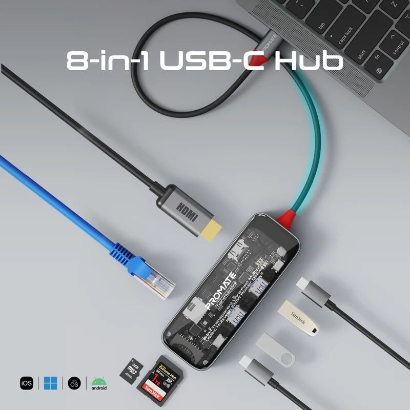 ตัวแปลง Promate TransHub-Mini 8-in-1 USB-C Hub